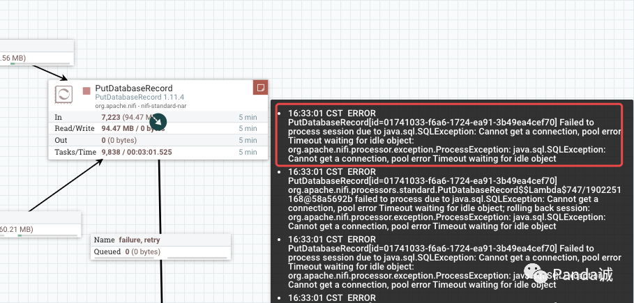 NIFI里的数据库连接池_nifi database connection url-CSDN博客