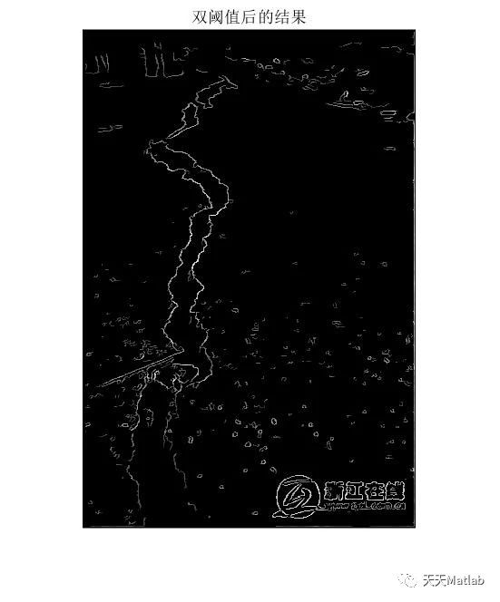 【裂缝识别】基于高斯滤波+非极大值抑制+双阈值实现路面裂缝检测附Matlab代码-CSDN博客