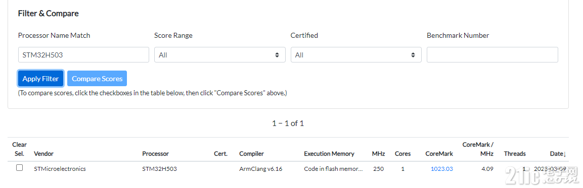 [STM32H5]STM32H5开发之coremark跑跑跑~_coremark stm32-CSDN博客
