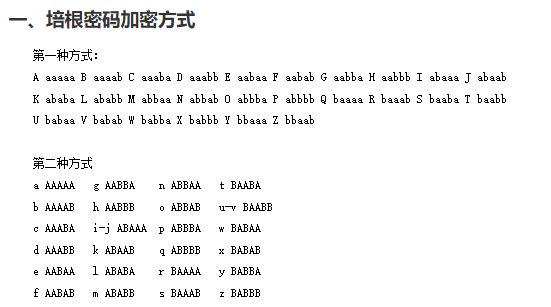 ctf古典密码学特征大全（更新中）_rot47-CSDN博客