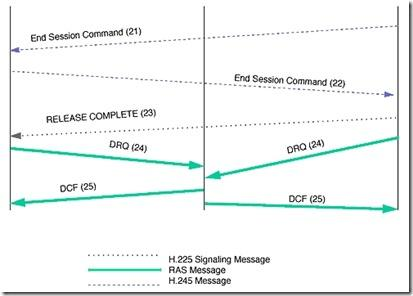 Spring AOP之ProceedingJoinPoint和JoinPoint一些概念和机制_proceedingjoinpoint.getargs-CSDN博客