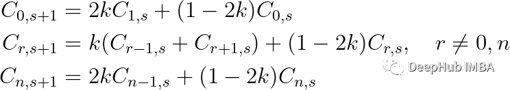 时间序列平滑法中边缘数据的处理技术python实现时间序列数据去噪 Csdn博客