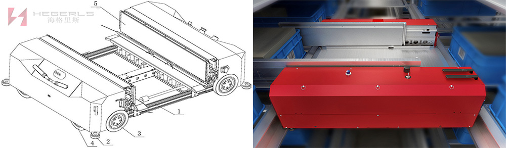 “货到人” 拣选的智能搬运机器人｜HEGERLS夹抱式四向穿梭车仓储解决新方案_超级电容 穿梭车原理-CSDN博客
