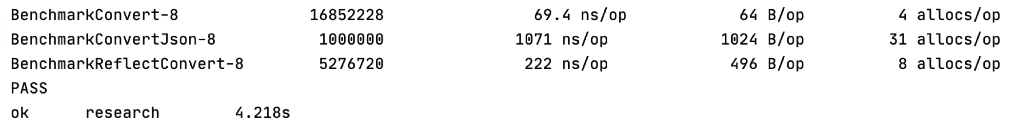 Go语言struct转map或其他结构体的各种方式及性能go Struct 转map Csdn博客