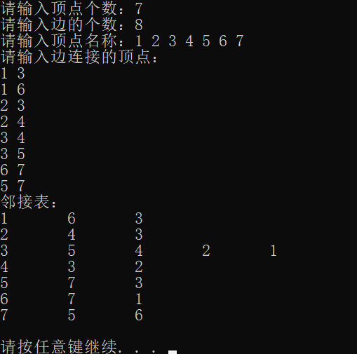 数据结构实验报告(三)——图的操作和实现图的基本操作数据结构实验总结与体会问题及解决方案、收获与感想等不低于500字 Csdn博客