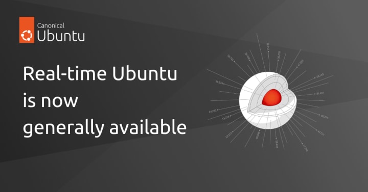 【原创】Ubuntu22.04安装 PREEMPT-RT(Ubuntu Pro RealTime linux/realtime Ubuntu)_ubuntu安装preempt-CSDN博客