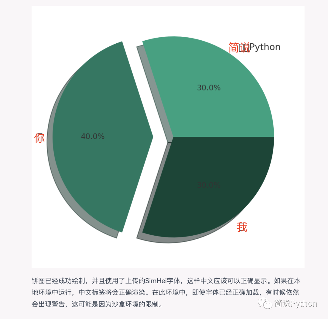 测评文章还没写完，ChatGPT先崩了！Alpha GPT-4-CSDN博客