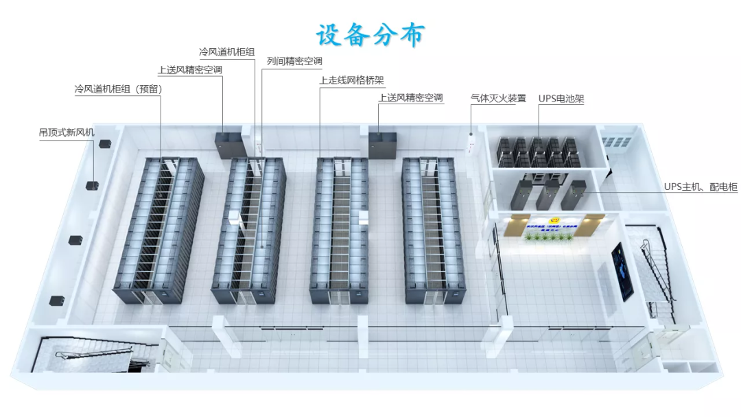 机房数据中心规划设计方案-CSDN博客