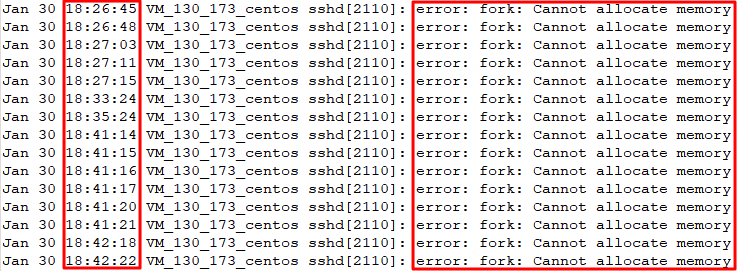 Linux日志报错 fork：Cannot allocate memory_fork: cannot allocate memory-CSDN博客