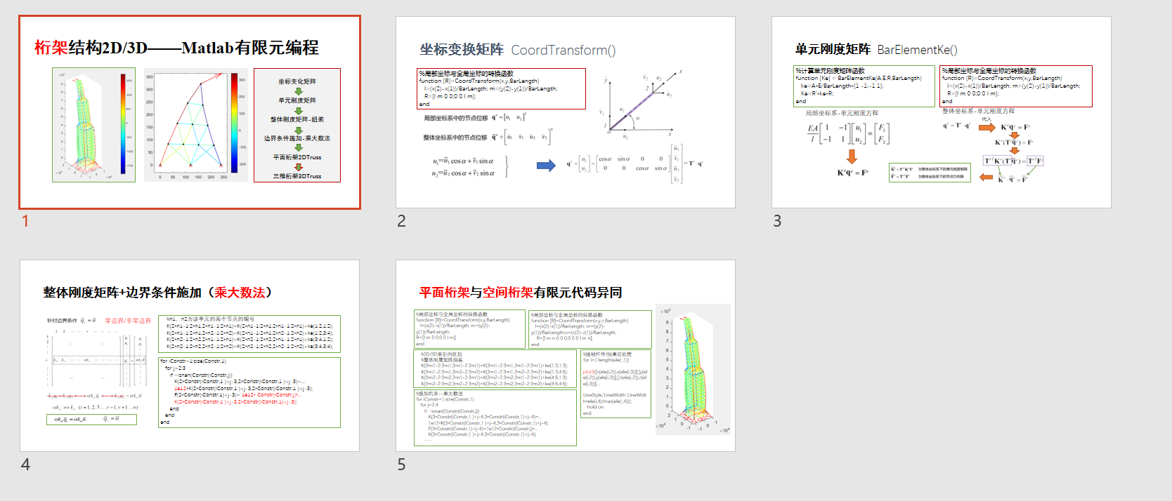 2d3d桁架结构matlab有限元编程 【matlab源码视频教程讲义ppt】 平面桁架 空间三维桁架 网架结构matlab三维空间桁架建模 Csdn博客