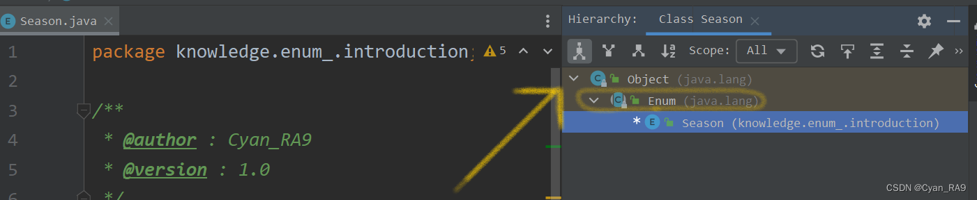 java 枚举 enum 和 Enum_java enum和enum-CSDN博客