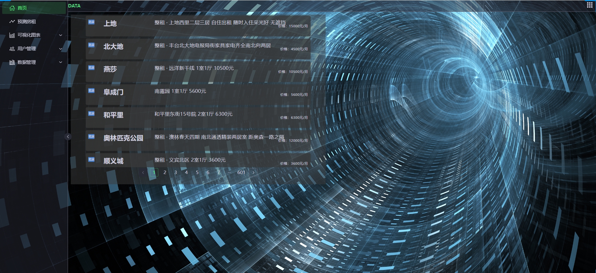 含文档ppt源码等 精品大数据项目 Python基于hive实现的租房数据分析系统 Csdn博客