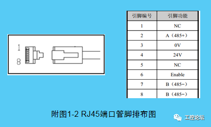 485通讯的校验和_案例丨MCGS与变频器、温度控制器进行通讯演示_weixin_39612057的博客-CSDN博客