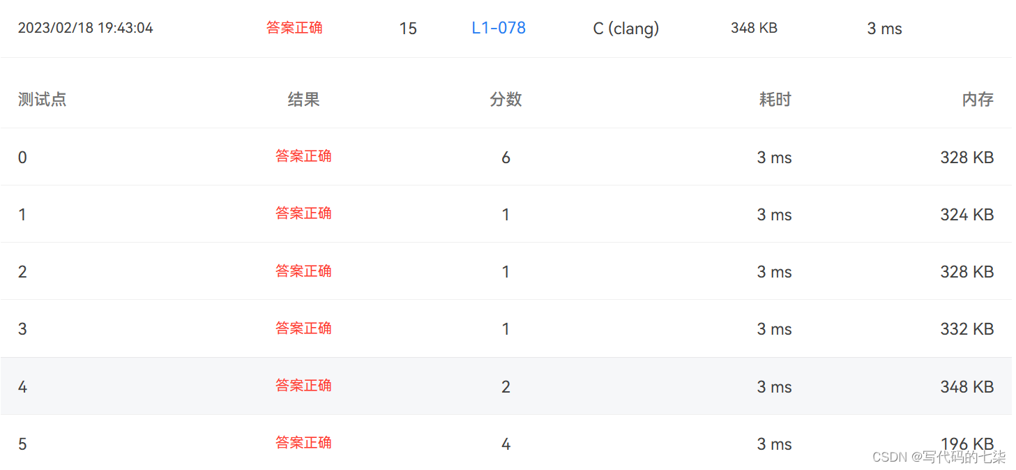 PTA L1-078 吉老师的回归 C语言-CSDN博客