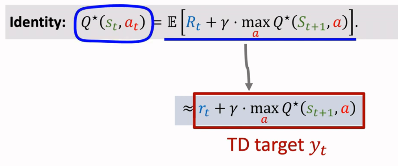 强化学习五 || TD算法_神经网络td算法-CSDN博客