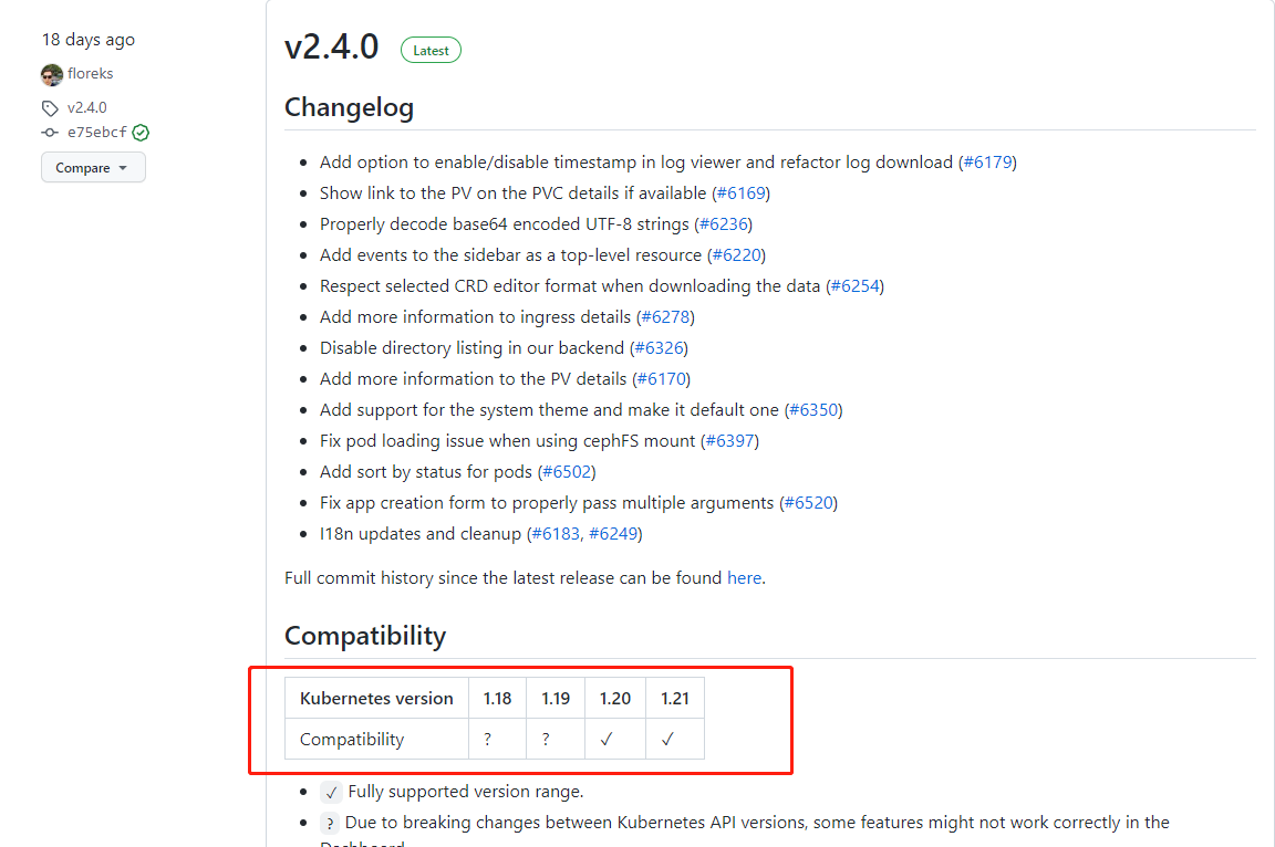 【k8s专题】五、kubernetes Dashboard 安装配置selfsigned Namespace Kubernetes Dashboard From Csdn博客