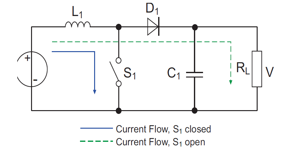 开关稳压器（DC-DC）_开关稳压器和dcdc-CSDN博客