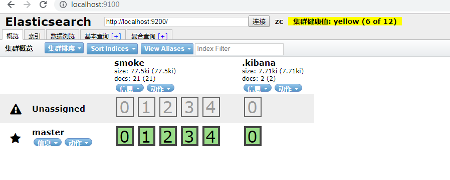 linux es数据库 head,centos7安装Elasticsearch及Es-head插件详细教程(图文)-CSDN博客