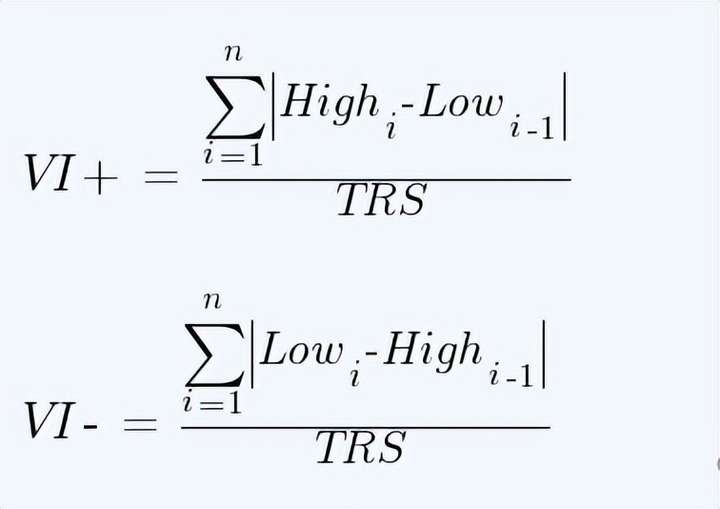 Vortex，漩涡极致版指标，MetaTrader 免费公式！（指标教程）_漩涡指标-CSDN博客