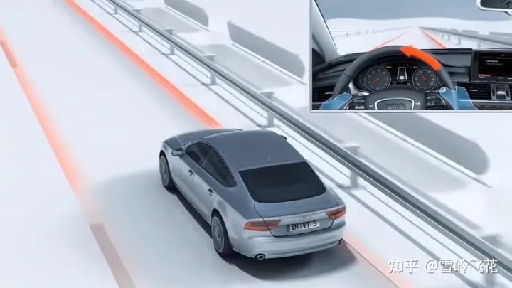 自动驾驶系列（一）：L3自动驾驶汽车方案和原理简介_simulin实现l3级自动驾驶-CSDN博客