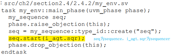 UVM学习笔记（三）_vip transaction 打印-CSDN博客