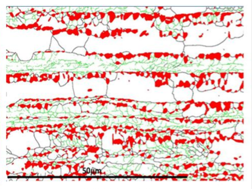 EBSD：从微观到宏观的材料性能分析_微观信息对宏观性能的作用-CSDN博客