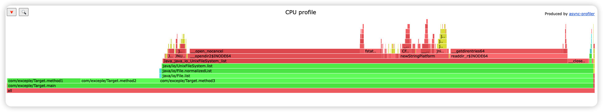 火焰图–async-profiler使用_async-profiler下载-CSDN博客