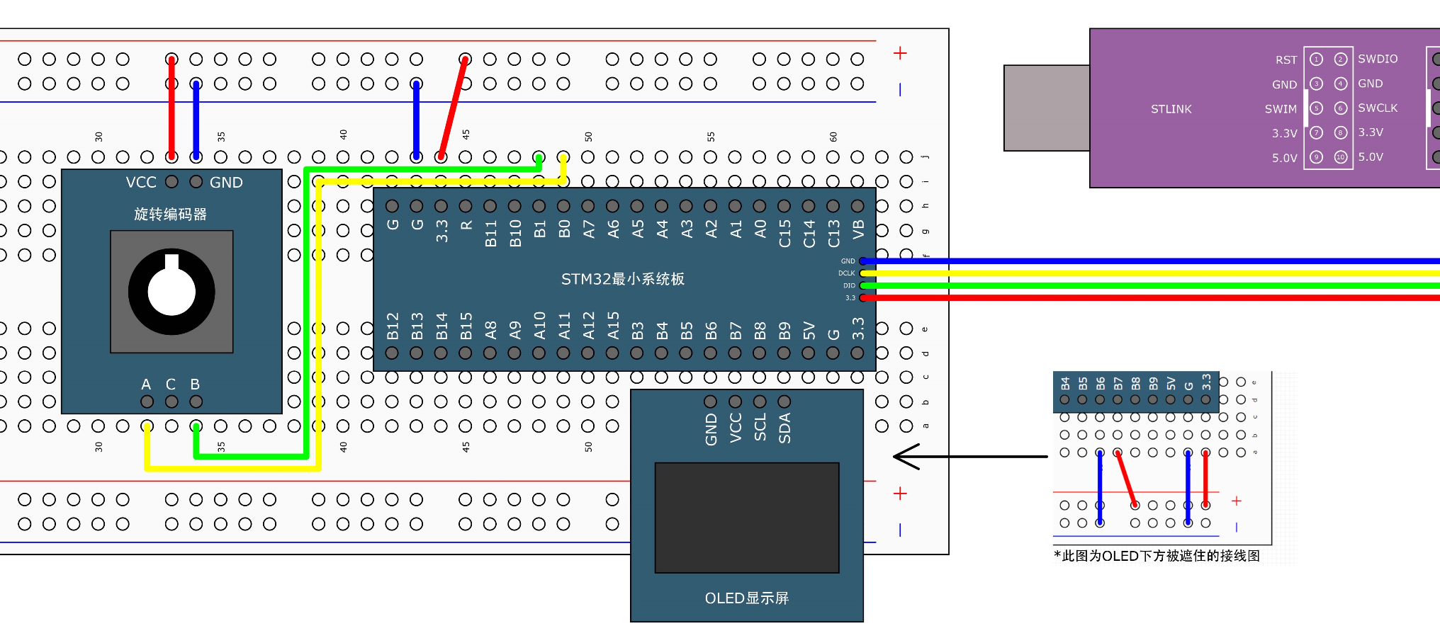 【STM32】标准库教程 面包板教学 实例丰富 知识点教学 资料详实_面包板实现oled显示和gpio-CSDN博客