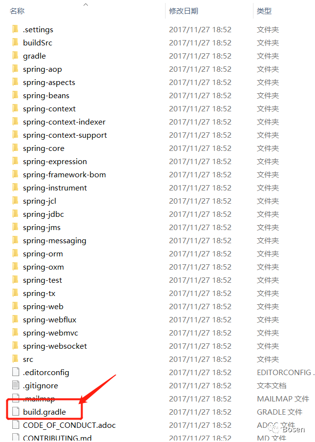 《如何构建Spring5源码阅读环境》_spring5源码如何阅读-CSDN博客
