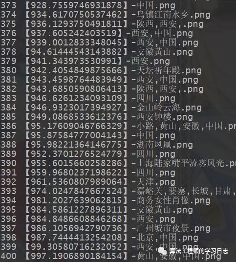 2021 03 10 Python多线程爬虫快速批量下载图片python多线程爬取图片 Csdn博客 1101