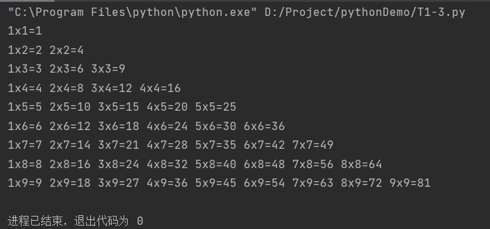 【python快速编程入门 第2版】第一章 Python概述 习题python快速编程入门第二版课后题答案 Csdn博客 6660