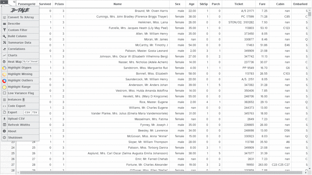 10 个 Python 自动探索性数据分析神库！_klib python-CSDN博客