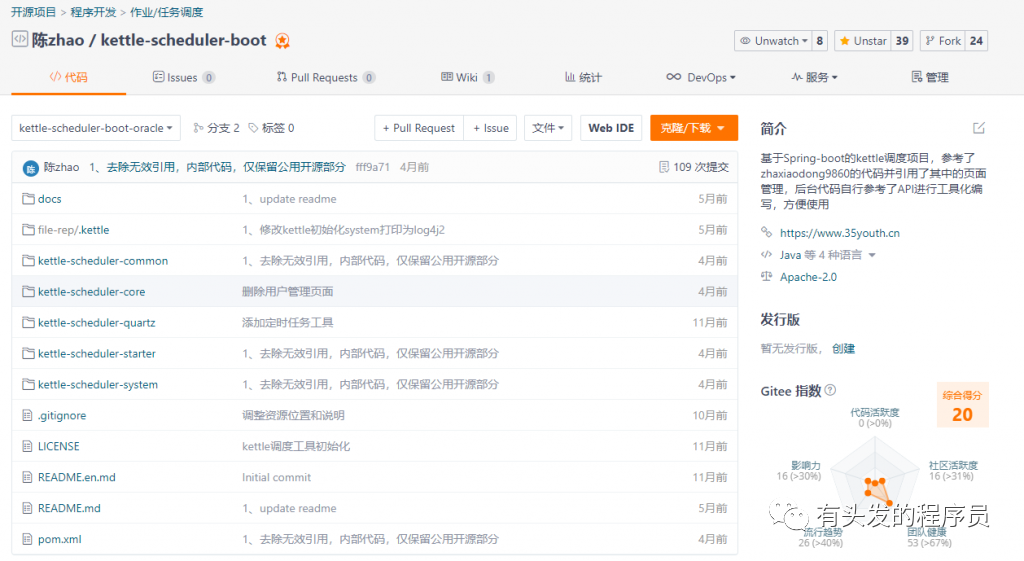 big5码在线转换_【开源】基于 SpringBoot 的 web kettle 在线采集平台-CSDN博客