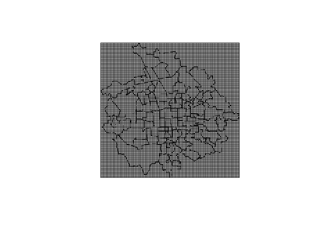 Gstat 空间插值（一）——反距离权重插值；使用ggplot2绘制地图 Csdn博客 2695