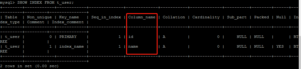 Mysql字符串索引原理mysql索引介绍和原理 Csdn博客 