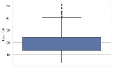 Seaborn绘制箱型图_seaborn boxplot-CSDN博客