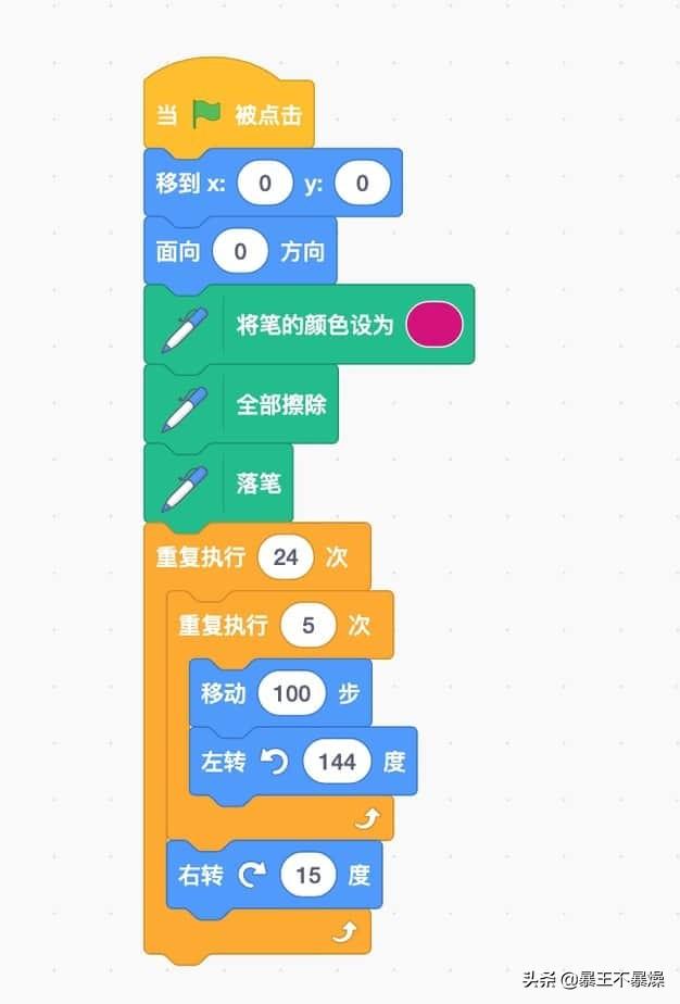 用easyx画五角星「图形化编程」用 Scratch 画一个漂亮的星星圆环图案吧weixin39710106的博客 Csdn博客 3815