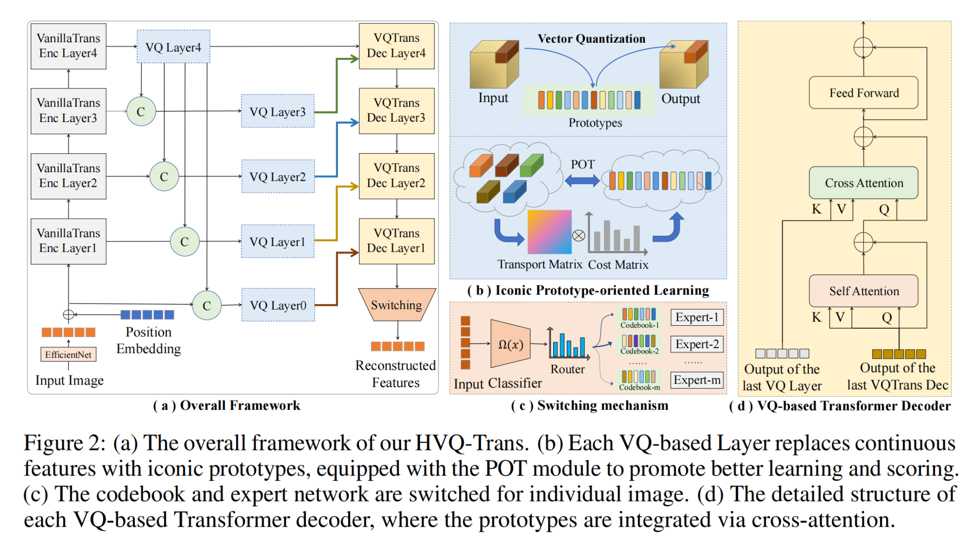 CV计算机视觉每日开源代码Paper with code速览-2023.10.24_zero123++: a single image to consistent multi-view-CSDN博客