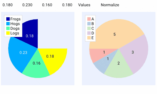 python环境下简洁易用的GUI---DearPyGui（1）简介-CSDN博客
