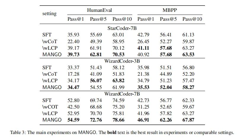 腾讯新策略MANGO大幅提升代码生成能力，桥接自然逻辑与编程语言_mango流程引擎-CSDN博客