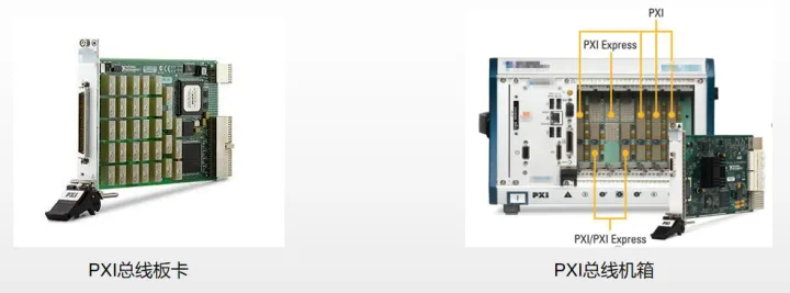 总线板卡（1）——总线接口类型_cpci pxi-CSDN博客