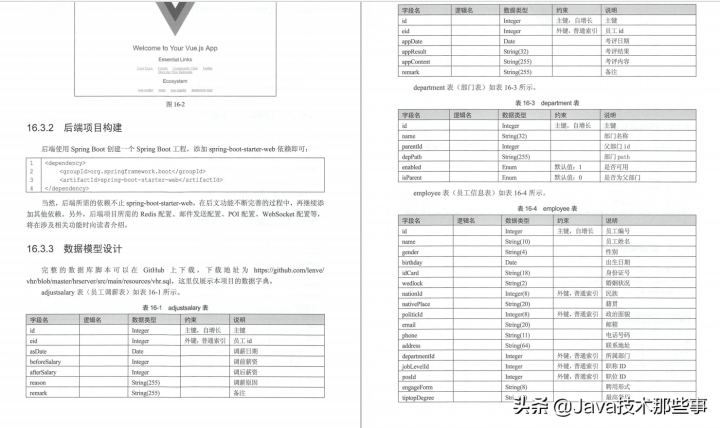 《springbootvue全栈开发实战项目》笔记springboot Vue项目开发全案例pdf程序员阿金的博客 Csdn博客