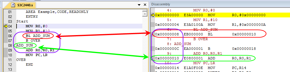 ARM指令汇编2_cmp arm汇编 #2-CSDN博客