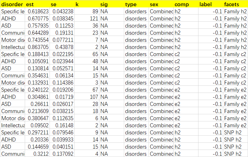 跟着NC学作图 | 横向柱状图_横向柱状图怎么做-CSDN博客