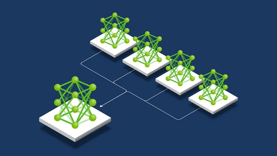 技术博客 | LLM 模型合并入门指南_《editing models with task arithmetic》-CSDN博客