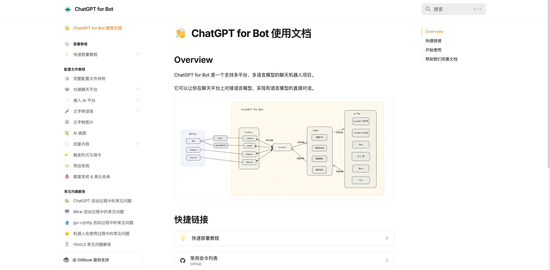 ChatGPT-Mirai-QQ-Bot: 多功能AI聊天机器人的一键部署解决方案-CSDN博客