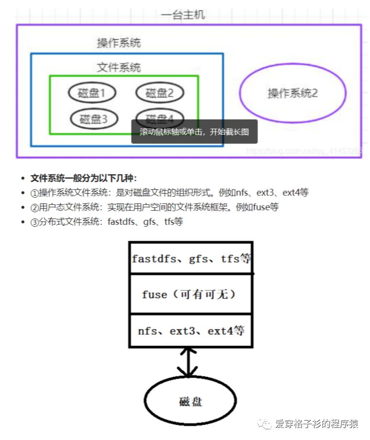 阿里开发人员献礼“Java架构成长笔记”，深入内核，拒绝蒙圈_阿里java架构分析-CSDN博客