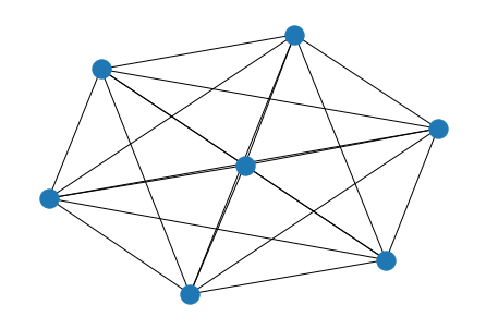 NetWorkX使用初试_使用networkx怎样画出导入的txt文档的数据-CSDN博客