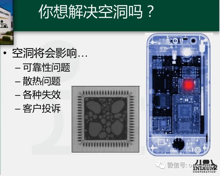 焊点空洞率_经典案例：QFN和LGA空洞的解决方案-CSDN博客