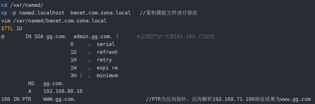 Dns之bind配置命令bind 编辑数据配置文件 Csdn博客